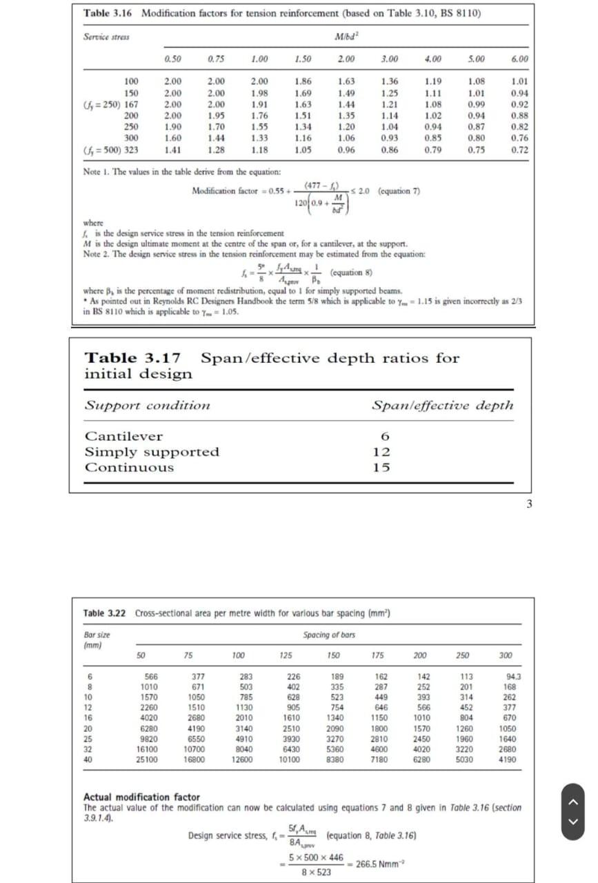 Solved 2 Figure 1 shows the plan and section X-X for a | Chegg.com