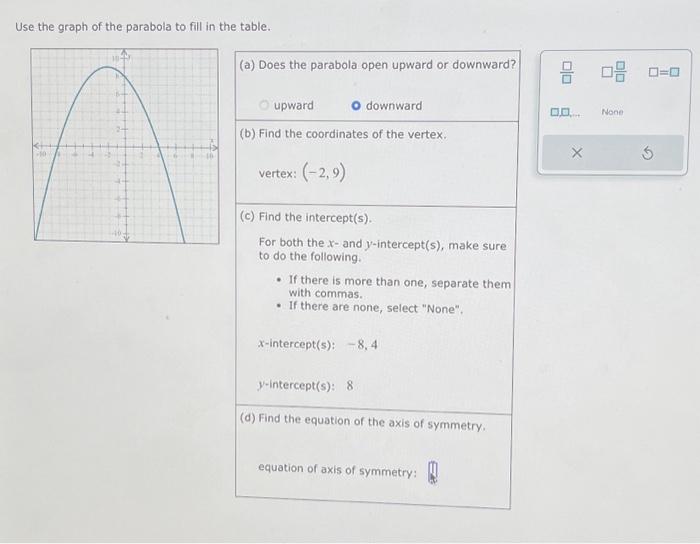 Solved Use the graph of the parabola to fill in the table. | Chegg.com