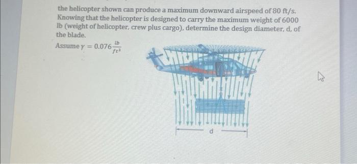 Solved the helicopter shown can produce a maximum downward | Chegg.com