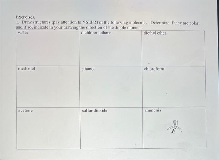 Solved Exercises. 1. Draw structures (pay attention to | Chegg.com