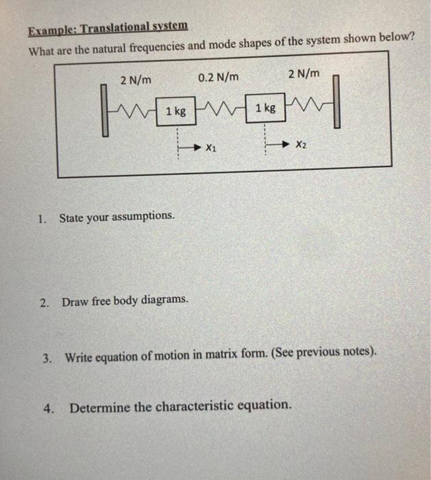 Solved VibrationsExample: Translational system What are the | Chegg.com