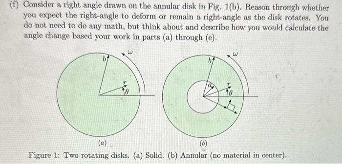 Solved (f) Consider a right angle drawn on the annular disk | Chegg.com