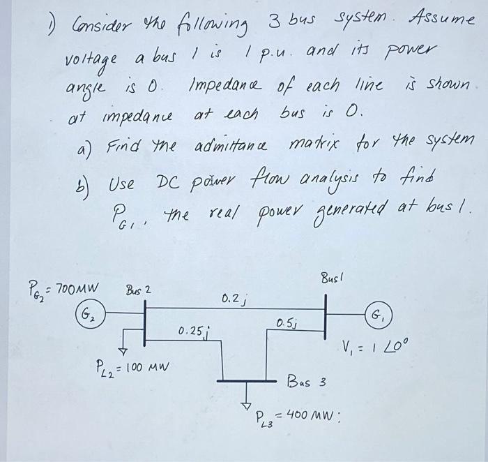 Solved 1) Consider the following 3 bus system. Assume I p.u. | Chegg.com