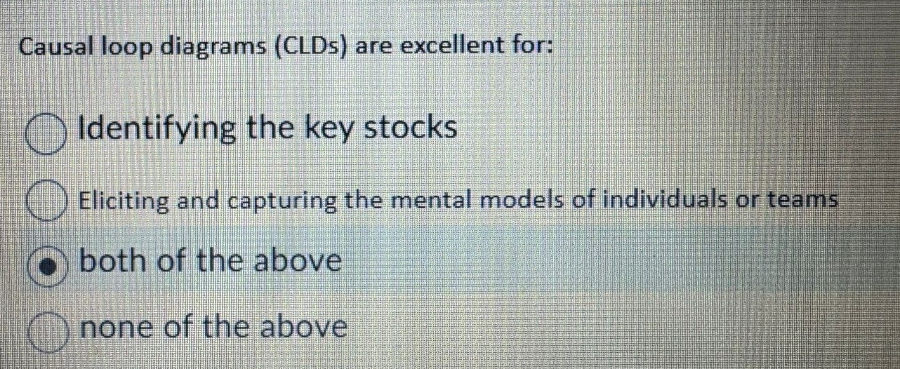 Solved Causal loop diagrams (CLDs) ﻿are excellent | Chegg.com