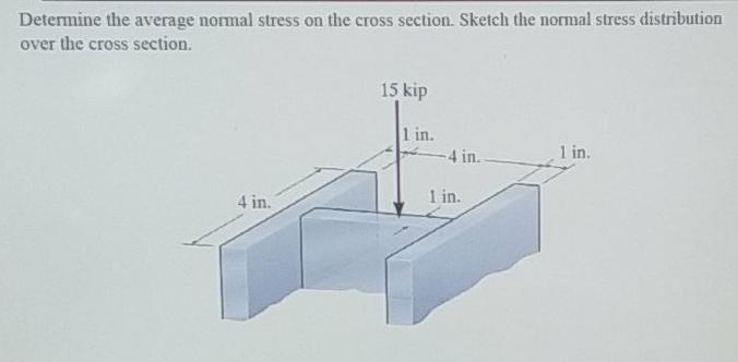 Solved Determine the average normal stress on the cross | Chegg.com