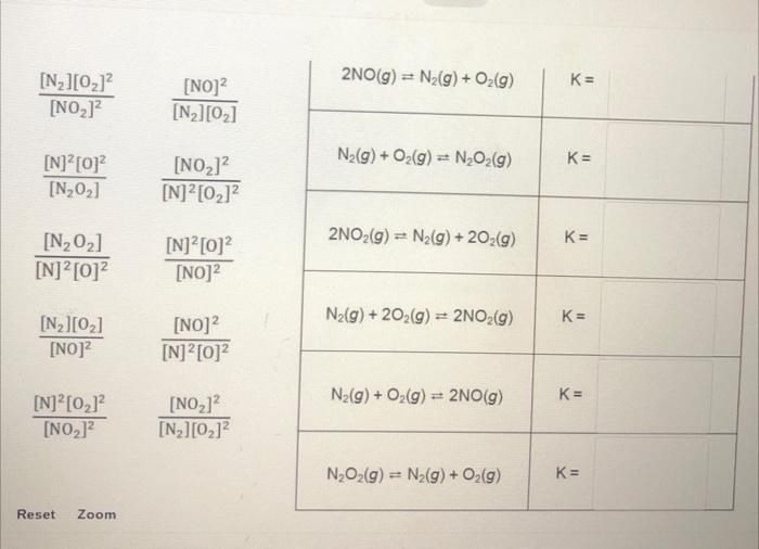 Solved Match each chemical equation helnw with | Chegg.com
