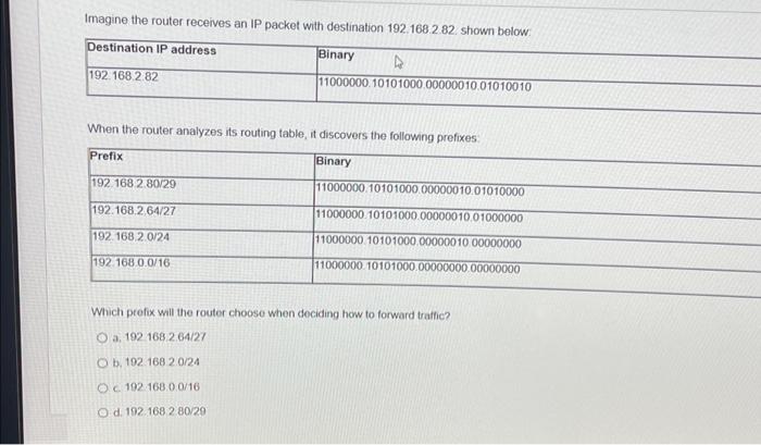 Solved Imagine the router receives an IP packet with | Chegg.com