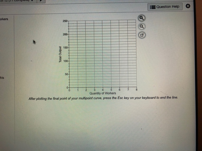 Solved Use the numbers from the table below to draw a graph | Chegg.com