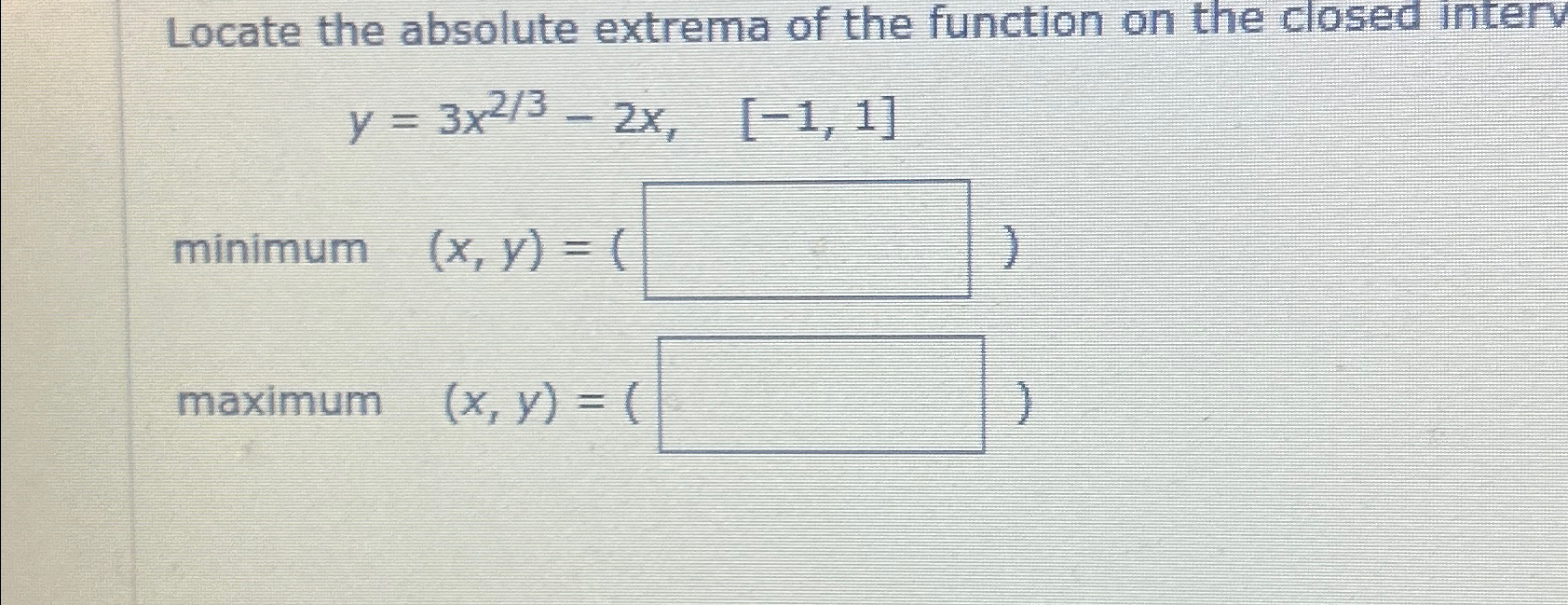 Solved Locate the absolute extrema of the function on the | Chegg.com