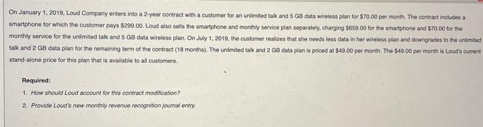 Solved On January 1, 2019, Loud Company enters into a 2 | Chegg.com