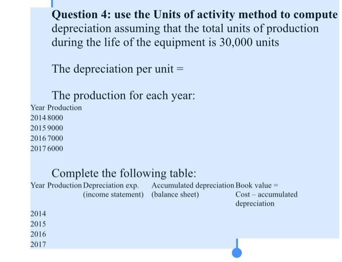 Question 4: use the Units of activity method to | Chegg.com