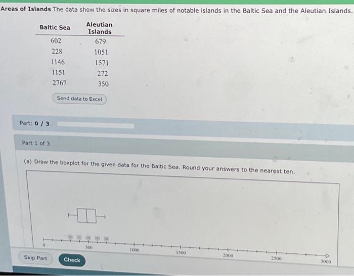 Solved (a) Draw the boxplot for the given data for the | Chegg.com