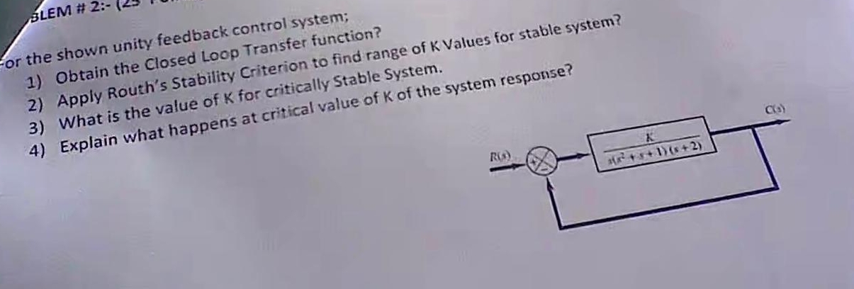 Solved or the shown unity feedback control system;Obtain the | Chegg.com