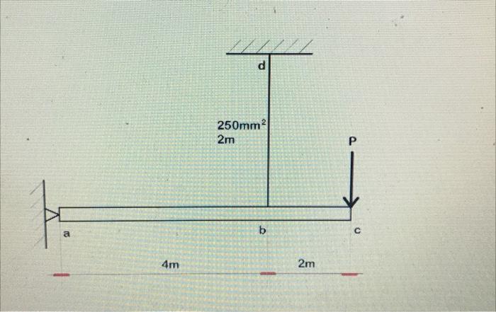 Solved The rigid bar shown is supported by a steel rod at B | Chegg.com
