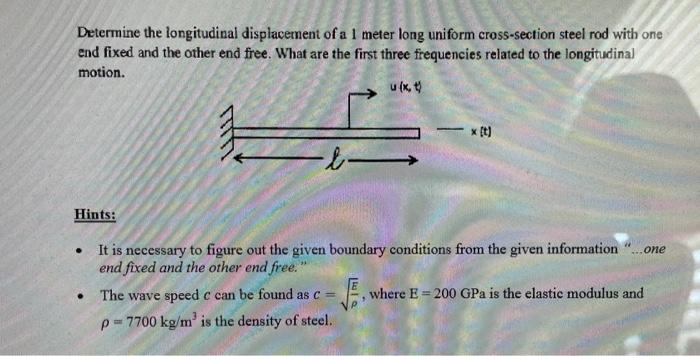 Solved Determine the longitudinal displacement of a 1 meter | Chegg.com