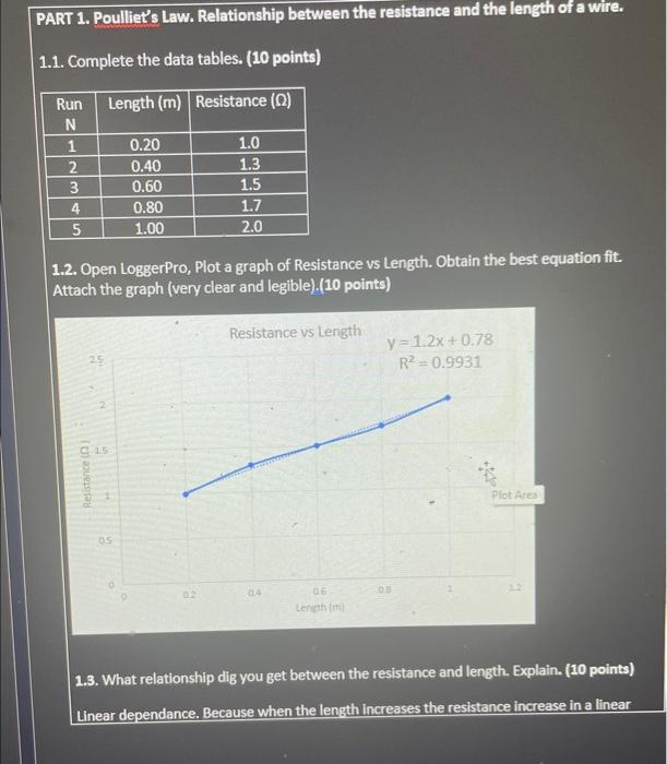 Solved Write the Ohm's Law and the name of each term.(5 | Chegg.com