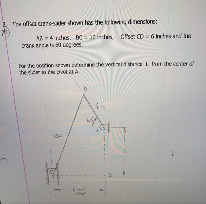 Solved 2. The offset crank-slider shown has the following | Chegg.com