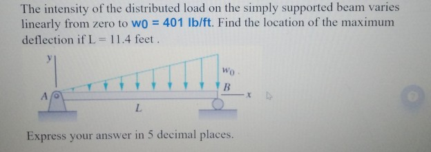 Solved The intensity of the distributed load on the simply | Chegg.com
