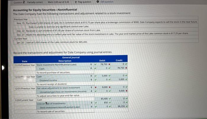 Solved Accounting for Equity Securities-Noninfluential | Chegg.com