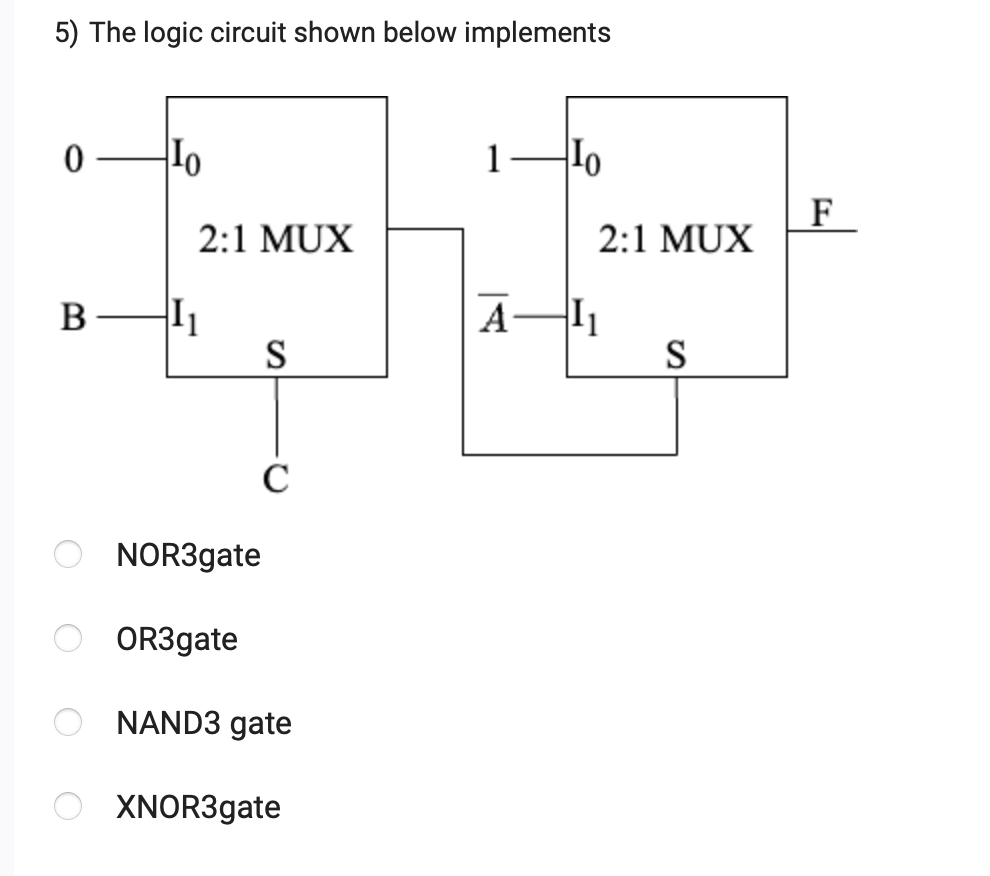 Solved The logic circuit shown below | Chegg.com