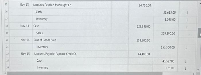 Solved All transactions on this page must be entered (except | Chegg.com