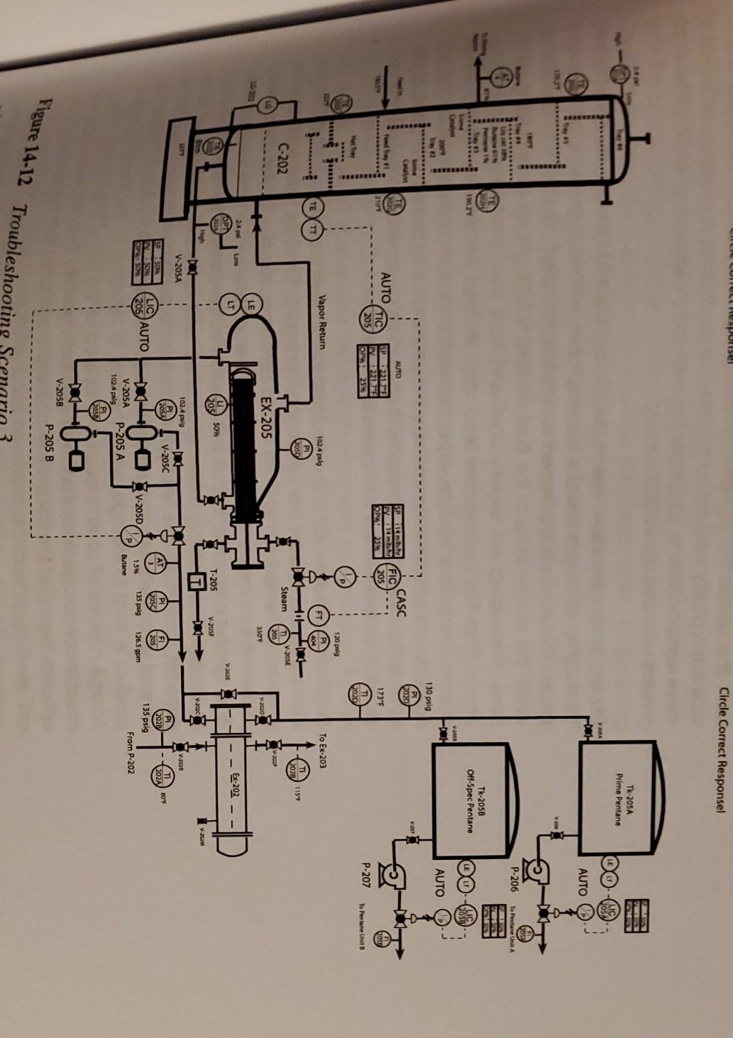 Solved Ptac Please look at diagrams at pages 347,348,349 | Chegg.com