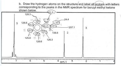 Solved 2. Label all protons with letters corresponding to | Chegg.com