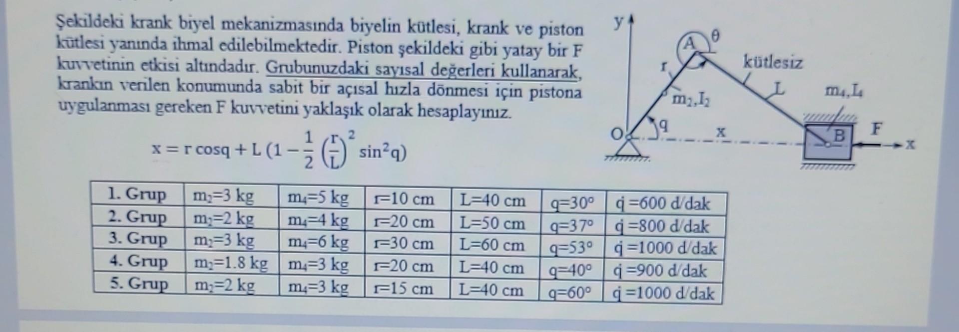 Şekaldeki krank biyel mekanizmasında biyelin kuttesi, | Chegg.com