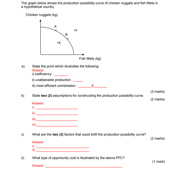 Solved This Question based on this picture | Chegg.com