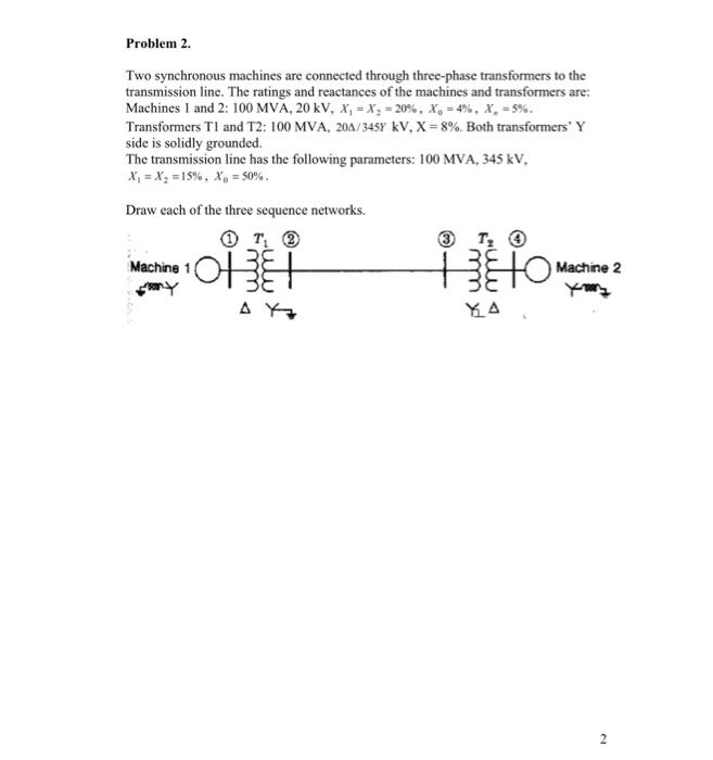 Solved Two synchronous machines are connected through | Chegg.com