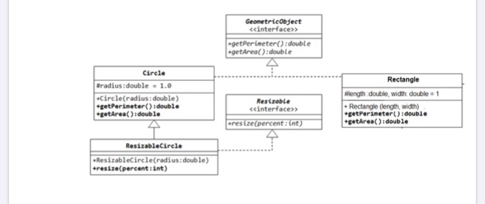 Solved In this problem use interfaces, inheritance, and | Chegg.com