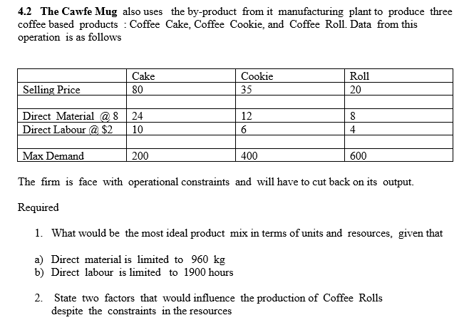 Solved 4.2 ﻿The Cawfe Mug also uses the by-product from it | Chegg.com