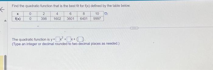 Solved Write the equation of the quadratic function whose | Chegg.com