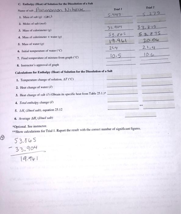 Solved Enthalpy (Heat) of Solution for the Dissolution of a | Chegg.com