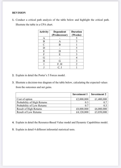 Solved 1. Conduct a critical path analysis of the table | Chegg.com