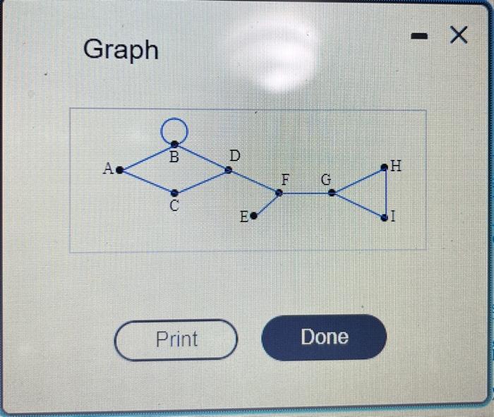 Solved identify three edges in the graph that are bridges. | Chegg.com