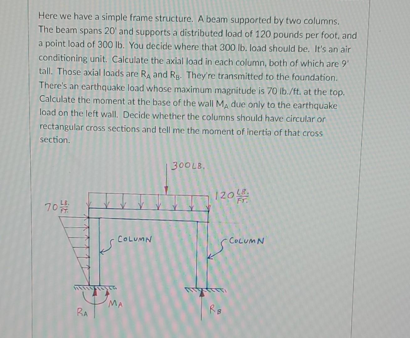 Here we have a simple frame structure. A beam | Chegg.com