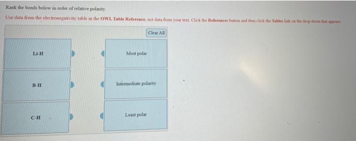 Solved Rank the bonds below in order of relative polarity | Chegg.com