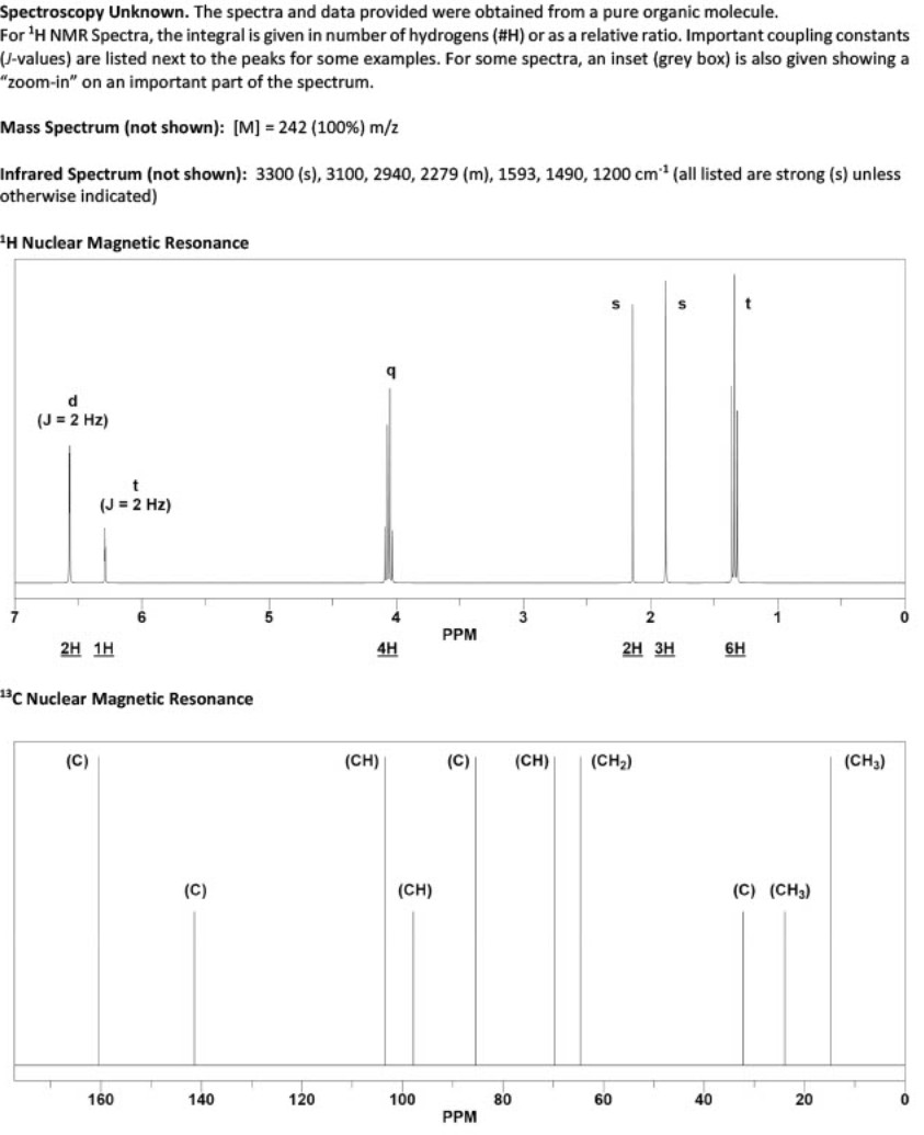 Solved Spectroscopy Unknown. The spectra and data provided | Chegg.com