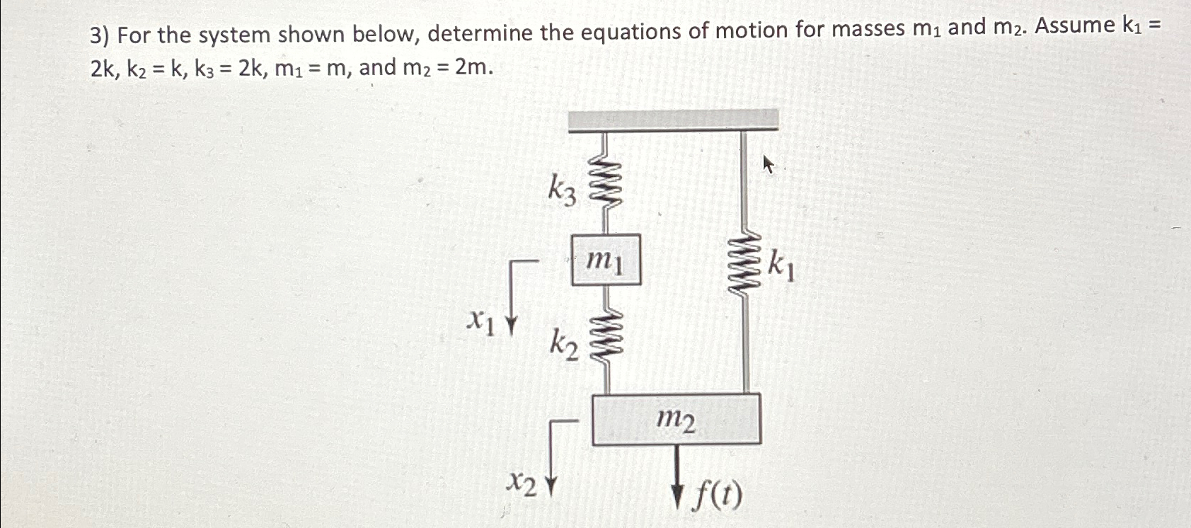 Solved For the system shown below, determine the equations | Chegg.com