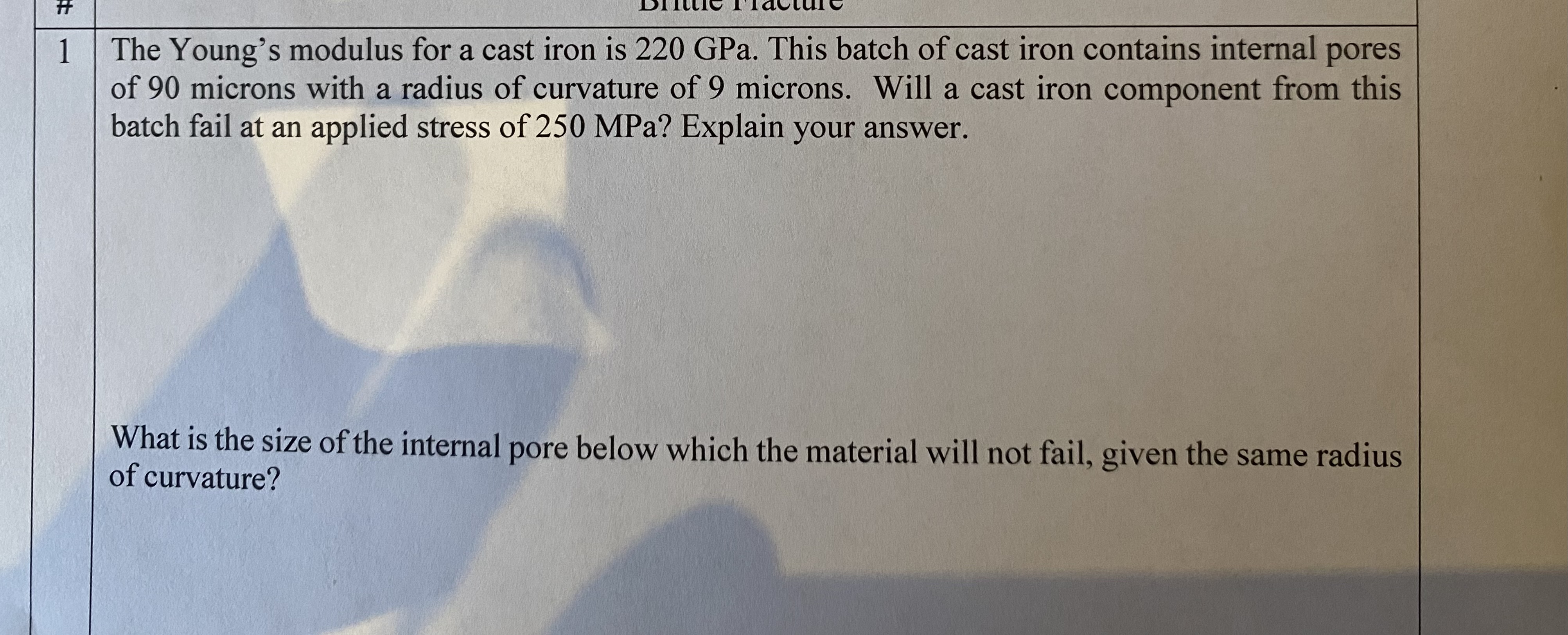 Solved 1 ﻿The Young's modulus for a cast iron is 220 ﻿GPa . | Chegg.com