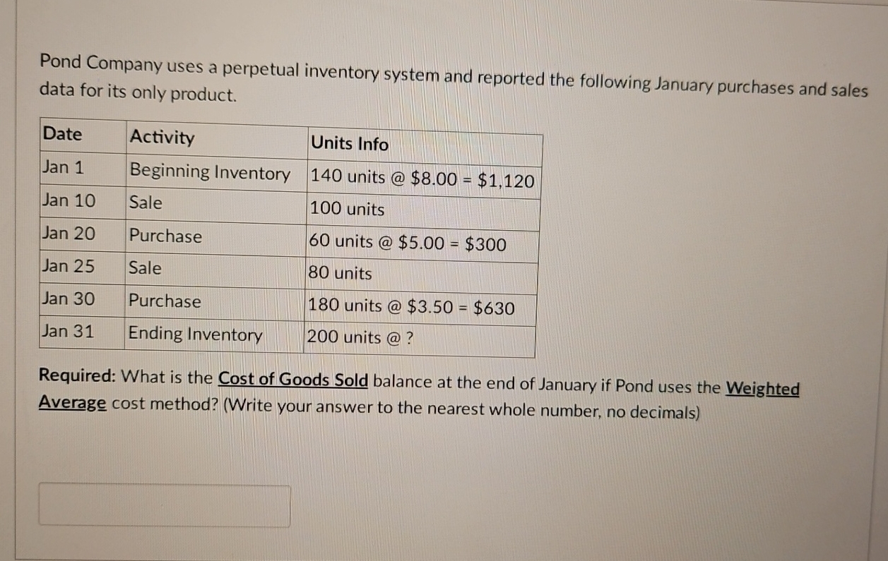 Solved Pond Company uses a perpetual inventory system and | Chegg.com