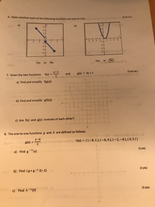 Solved 6. State whether each of the following functions are | Chegg.com