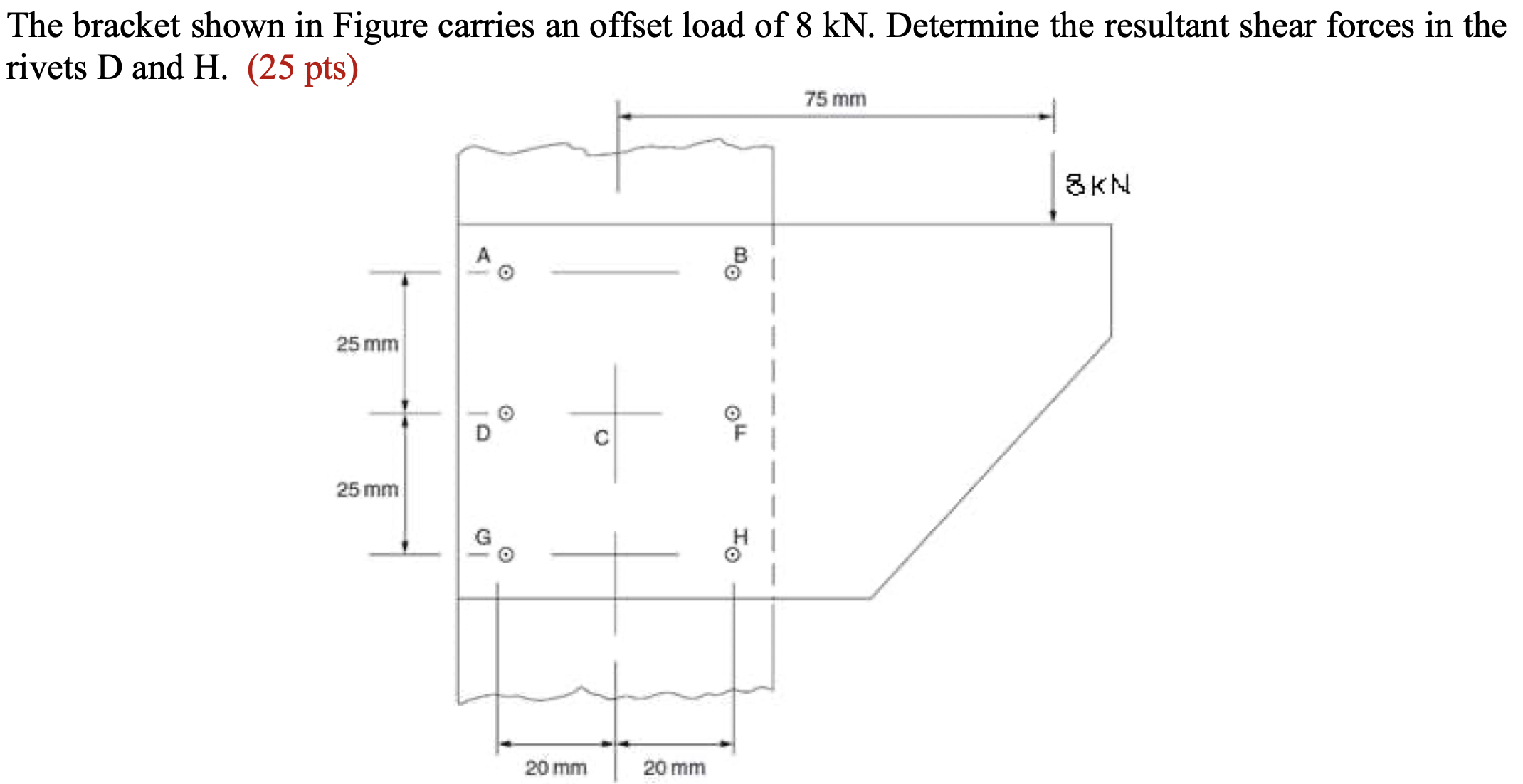 Solved The bracket shown in Figure carries an offset load of | Chegg.com