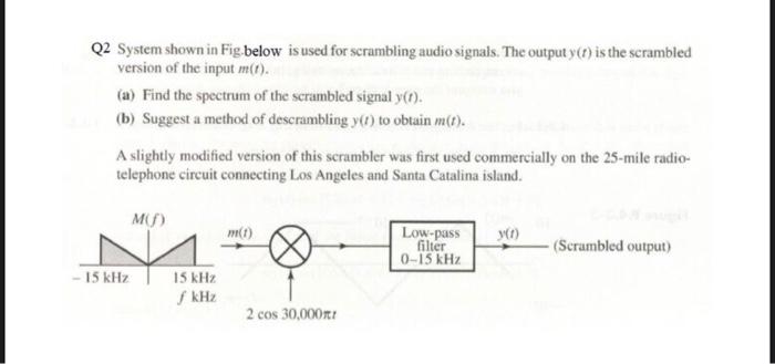 Solved Problem 1 Dual Tone Modulated Am Signal Consider An