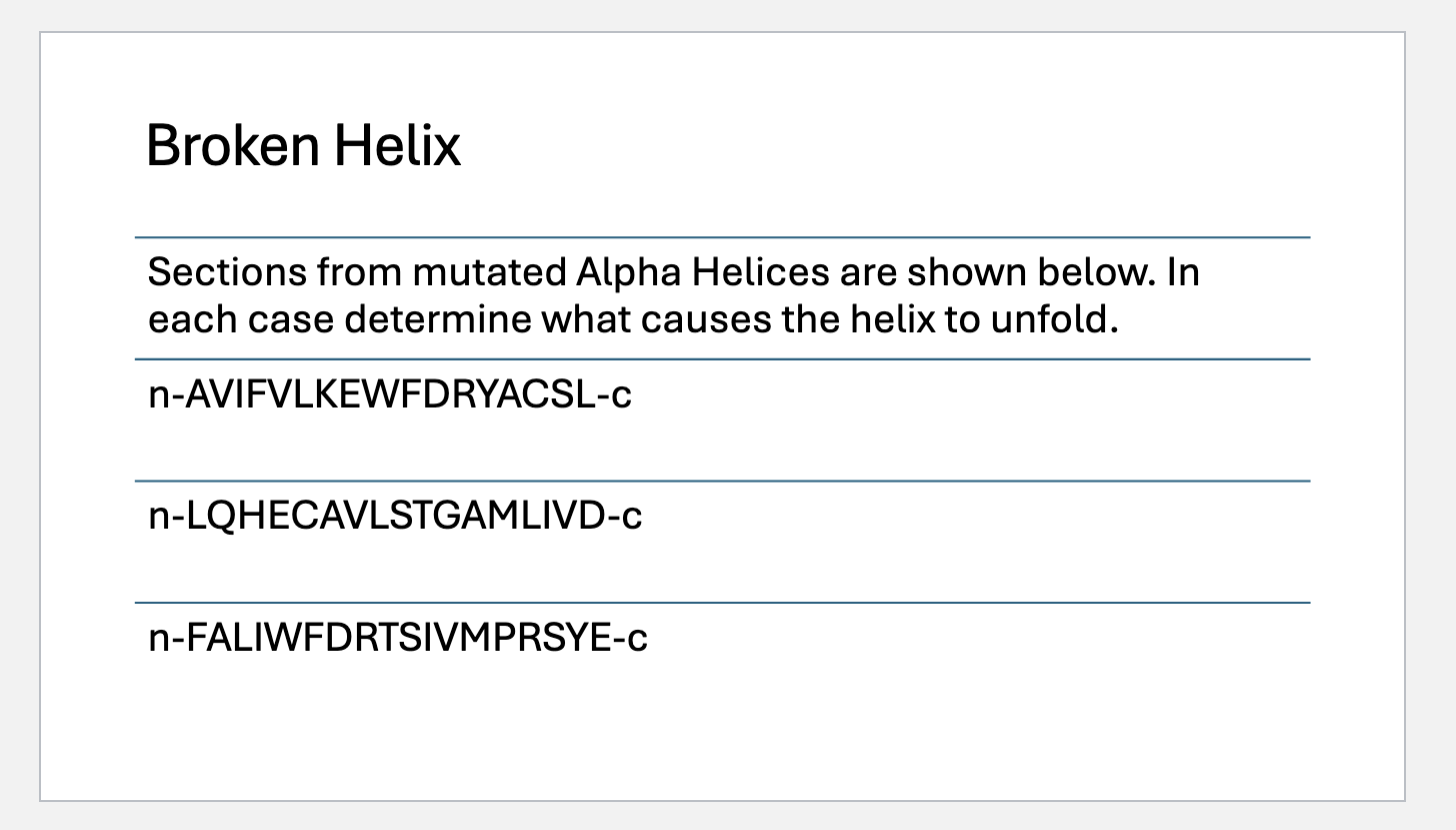 Solved Broken HelixSections from mutated Alpha Helices are | Chegg.com