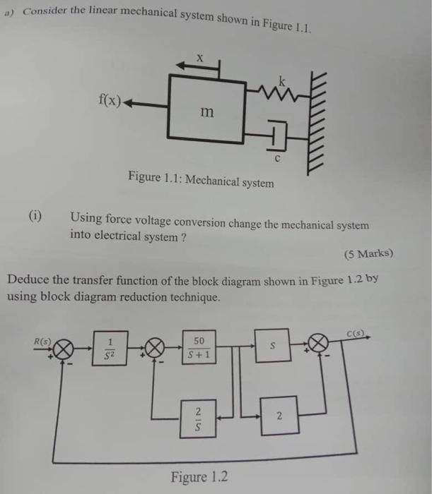 Solved a) Consider the linear mechanical system shown in | Chegg.com