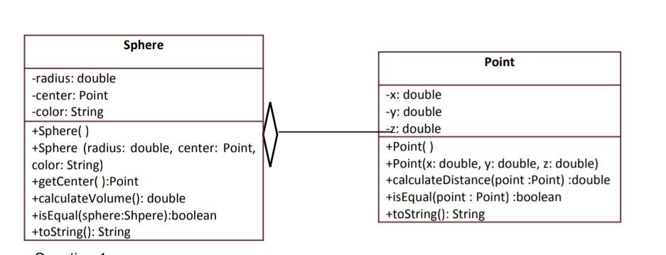 Solved programming language: java part I: Question | Chegg.com