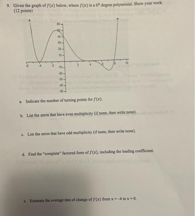 Solved 9. Given the graph of f(x) below, where f(x) is a 6th | Chegg.com