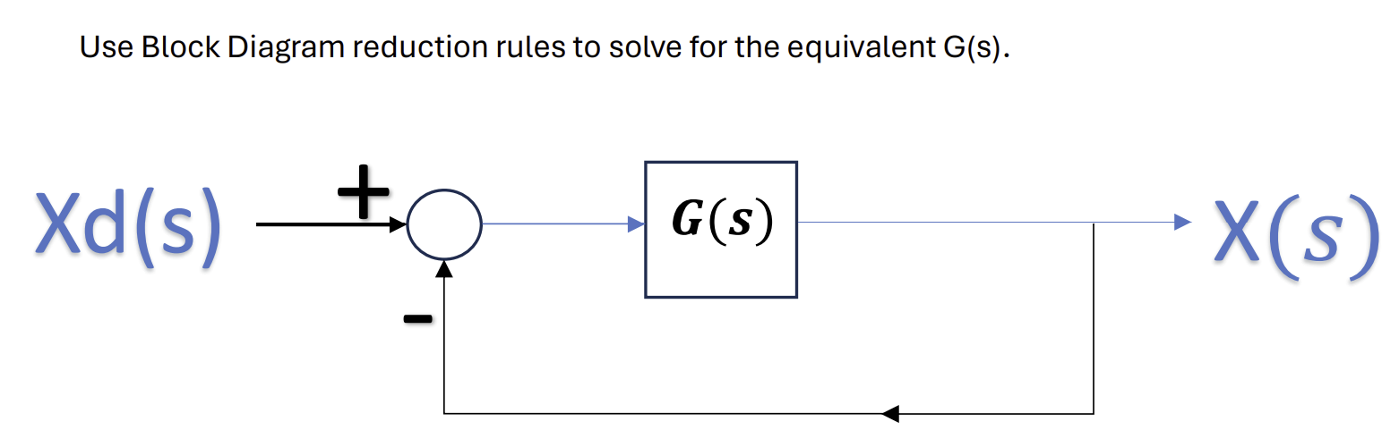 Solved Use Block Diagram reduction rules to solve for the | Chegg.com